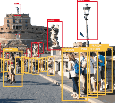Human Detection | AI-Powered Human Presence Detection Systems